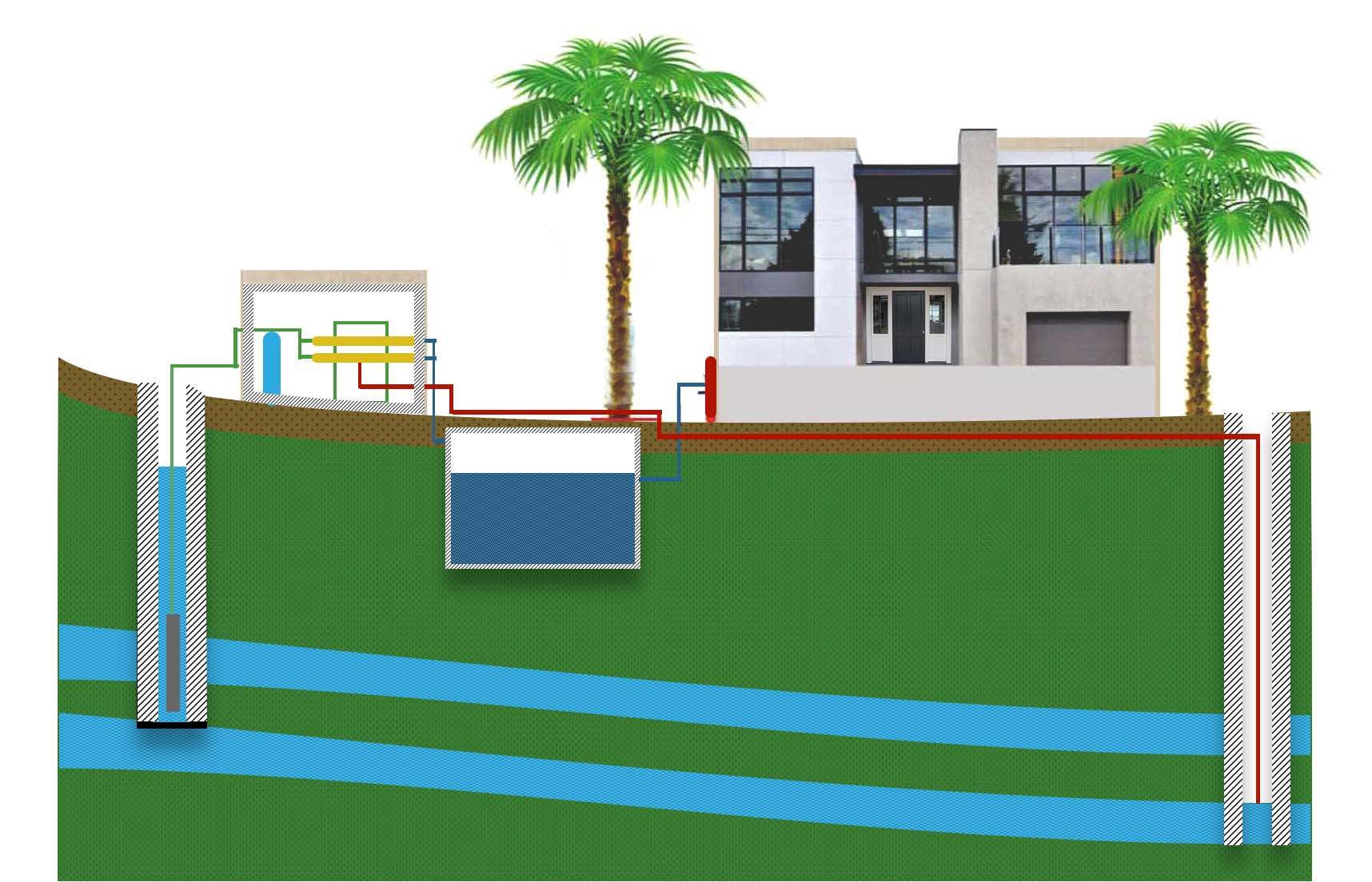 Interactive House - Exofor